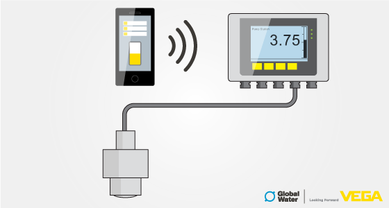 We implement VEGA's world-class radar sensors in all pump stations