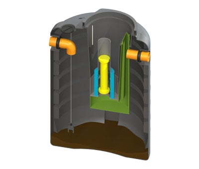 Protecting High-Risk Areas with EcoTreat Water Innovations
