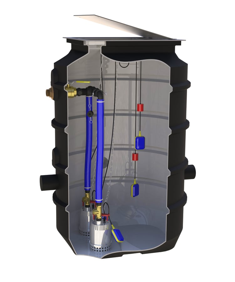 Different types of pump stations available | Global Water