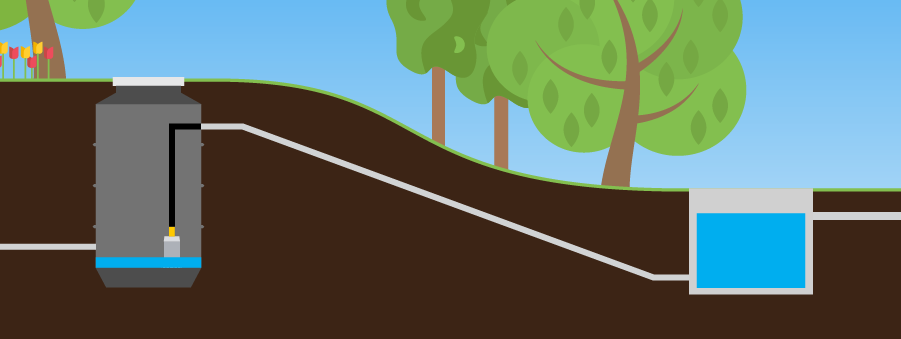 Syphoning in Pump Stations: Causes, Impacts, and Solutions