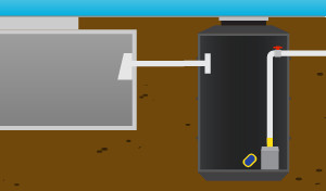 Septic Systems with Pump Chambers | Global Water