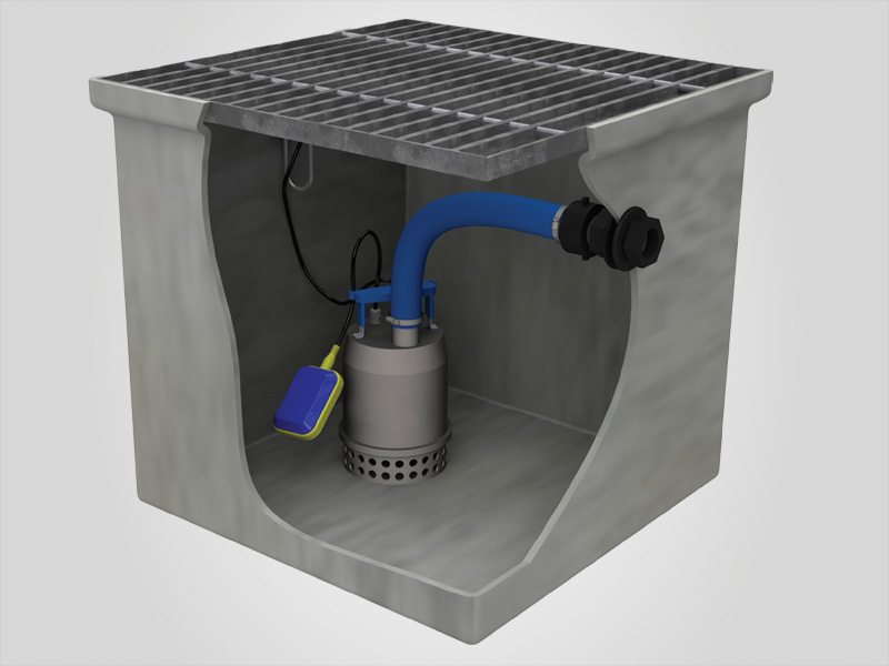 DrainAce Sump Pump Station Packages | Global Water